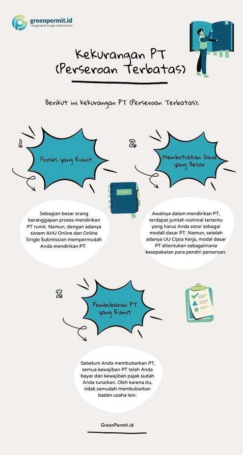 Kelebihan dan Kekurangan PT - Versus Beda Kelebihan dan Kekurangan PT - Versus Beda